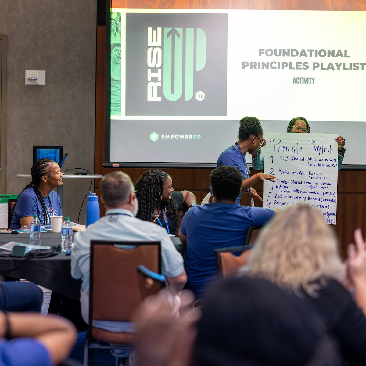 RiseUp Workshops - Better PD for Teachers