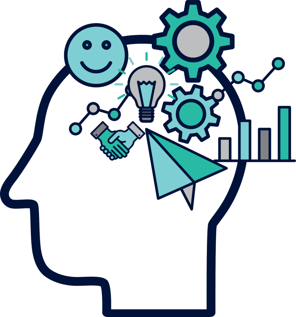 Empowered’s Strategy - PMM (Principles + Markets = Mindset)