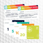 Classroom Tools For Teachers - Empowered