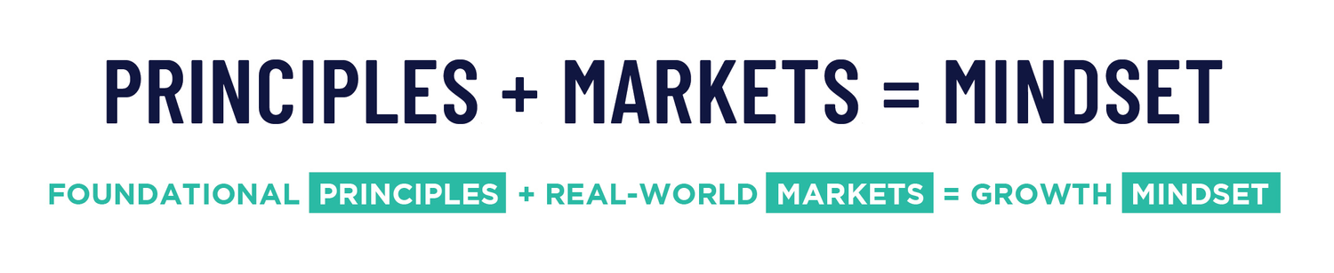 RiseUp Workshops - Better PD for Teachers