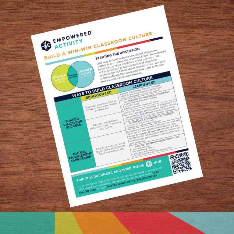 Classroom Tools For Teachers - Empowered