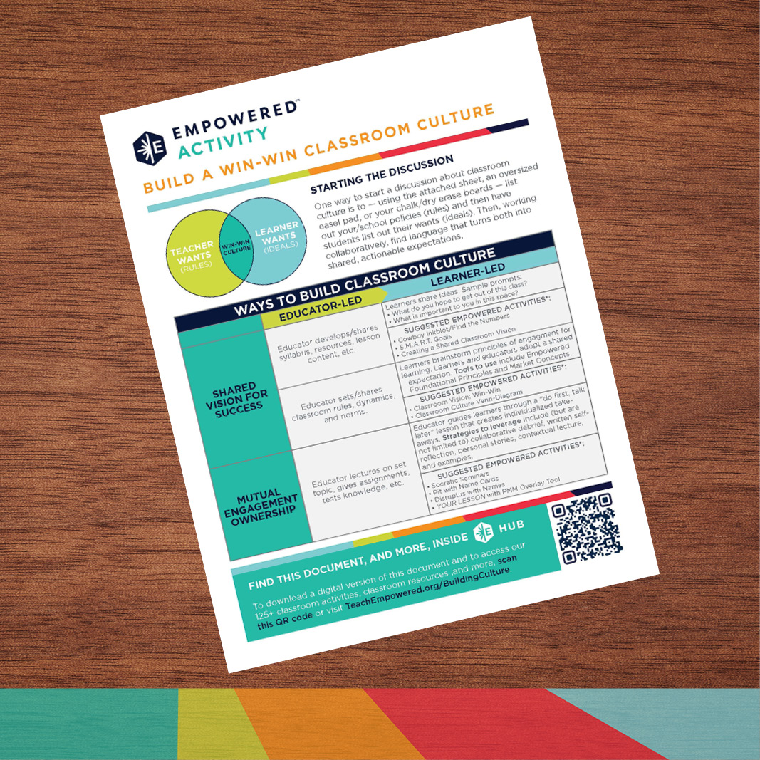 Classroom Tools For Teachers - Empowered