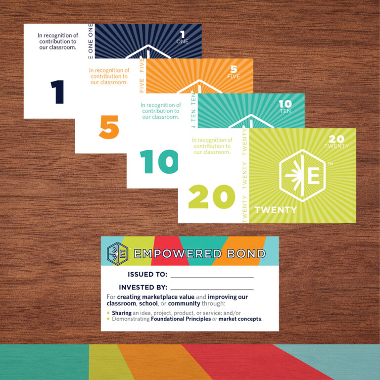 Classroom Tools For Teachers - Empowered